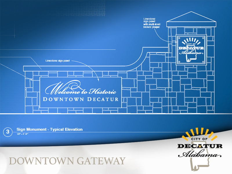 State of the City - City of Decatur, Alabama